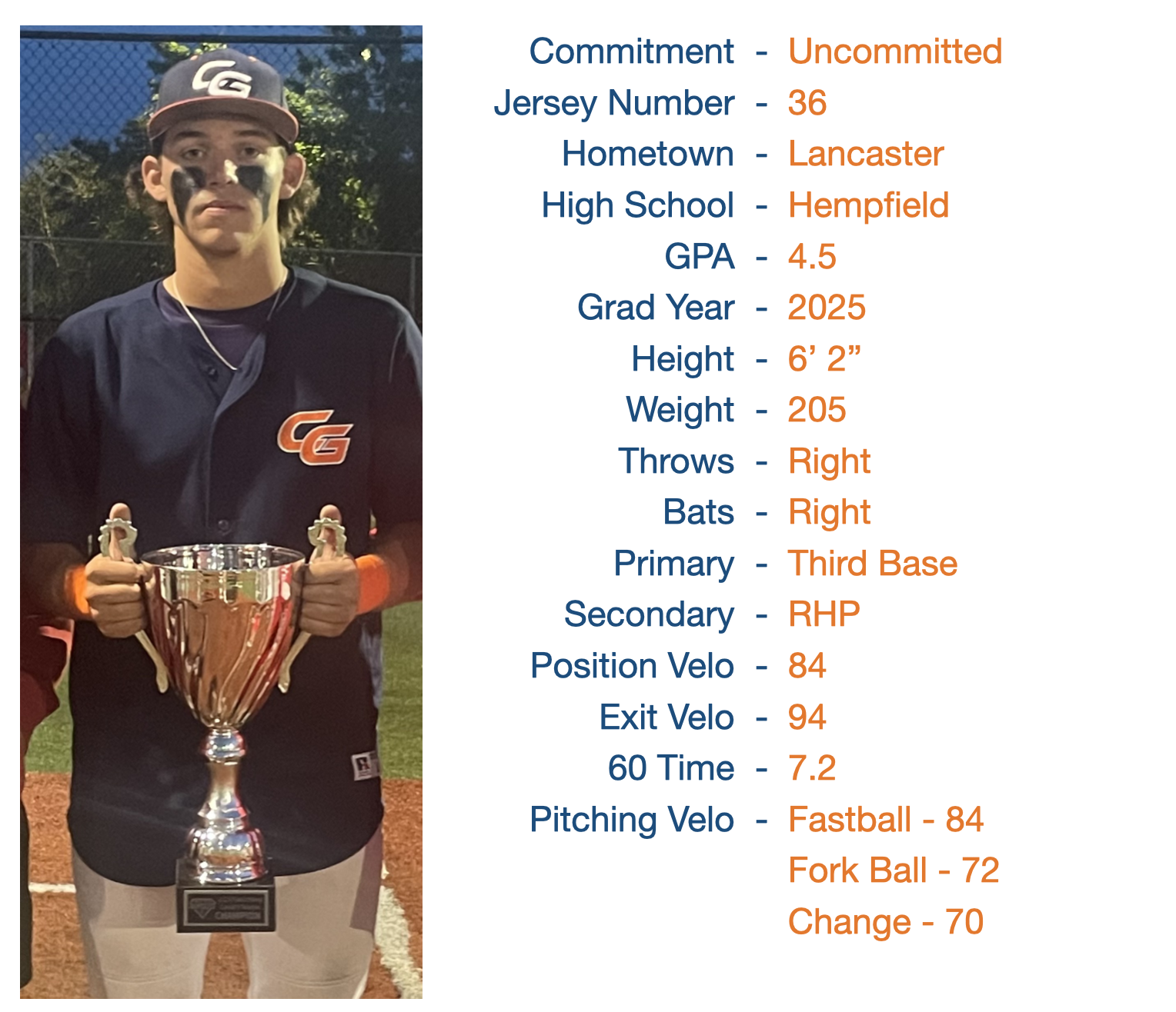 Dylan Jackson - Complete Game Academy